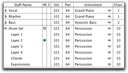Finale Jazz Arrangement • Lesson 5