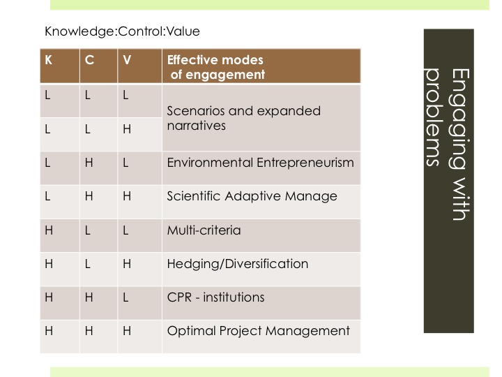 Untitled Document [web.pdx.edu]
