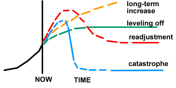 Untitled Document [web.pdx.edu]