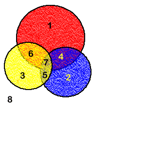 Computer Applications in Biology