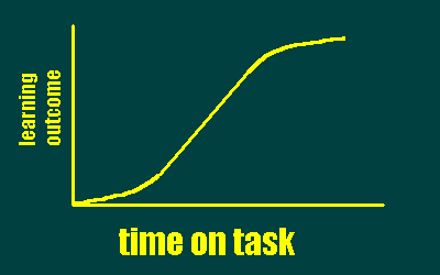 Untitled Document [web.pdx.edu]