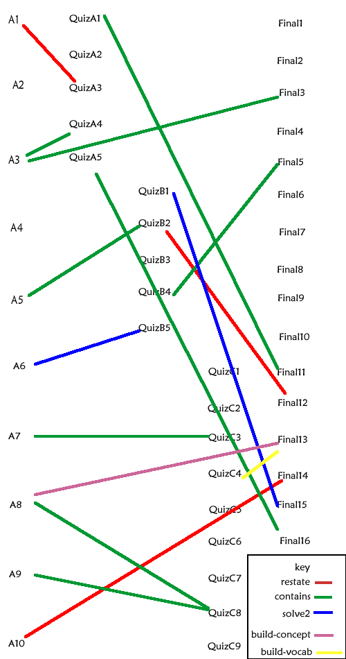 Untitled Document [web.pdx.edu]